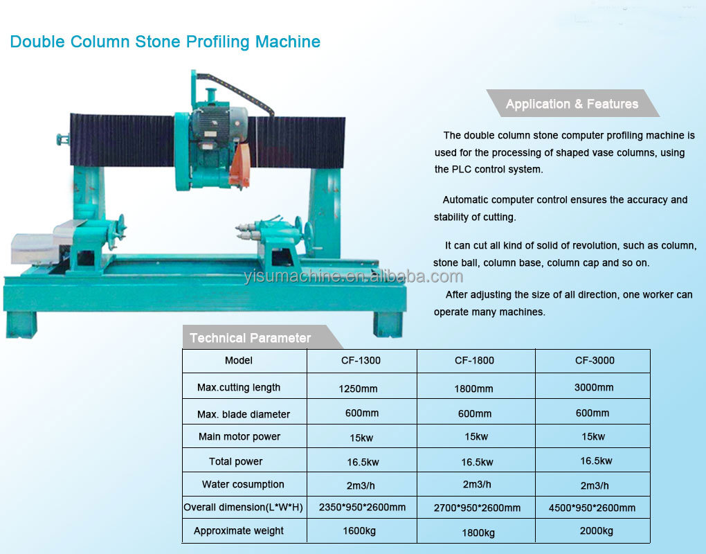 Stone Pillar And Column Cnc Shaping Machine For Marble And Columns ...