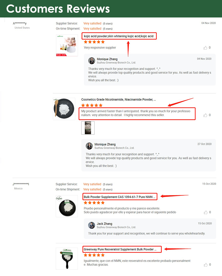 Cheap Climbazole Powder For Shampoo - Low Price Cosmetic Raw Material ...