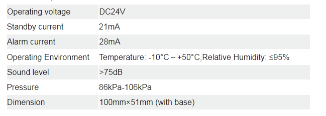 Jt-tc516 측정 범위를 갖는 가연성 가스 검출기, Bossgoo.com의 고품질 Jt-tc516 측정 범위를 갖는 가연성 ...