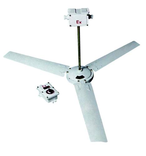 Bas Type Explosion-proof Ceiling Fan (ii B), High Quality Bas Type ...