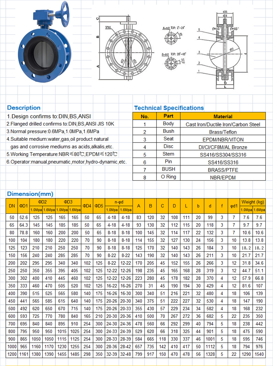 Resilient Seated Double Flanged Butterfly Valve, High Quality Resilient ...