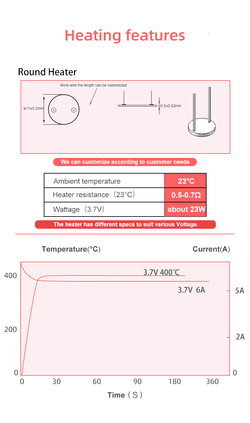 High Temperature Alumina Ceramic Heating Element For Mosquito & Bug ...