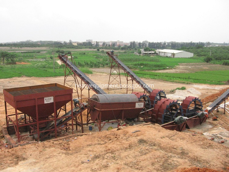 River Sand Washer And Dewatering Machine, High Quality River Sand ...