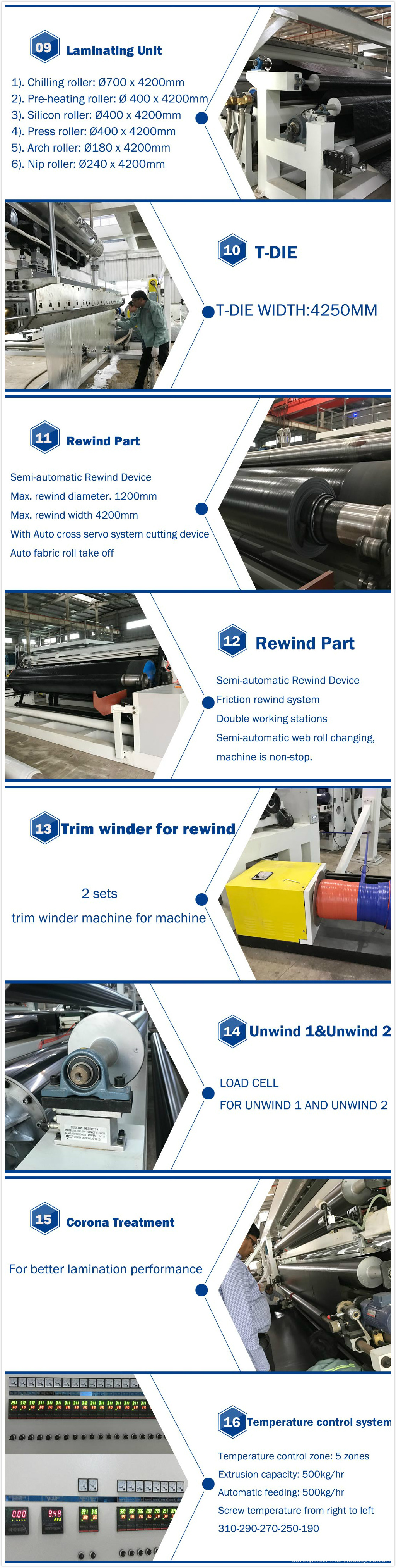 Extrusion Coating Laminating Machine Single T-die System, High Quality ...