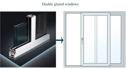 Sliding/push-pull Upvc Windows And Doors, High Quality Sliding/push ...