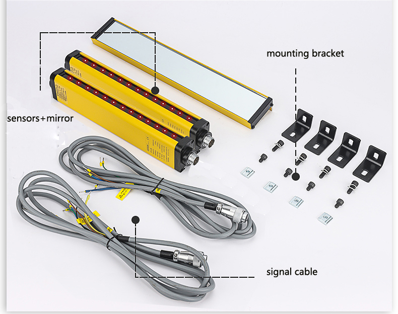 Infrared Area Sensor For Perimeter Guarding And Hazard Access Control ...