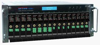 Optivo Modular Design 4u Rack Hfc Headend Optical Devices W, High ...