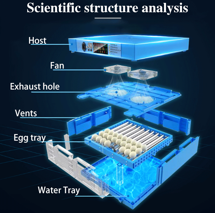 320-chicken-egg-incubator-hatching-machine: Perfect Solution For Large ...