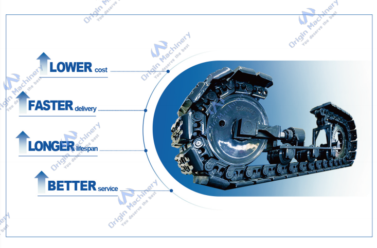 Mining Excavator and Bulldozer Tracks and Undercarriage Parts