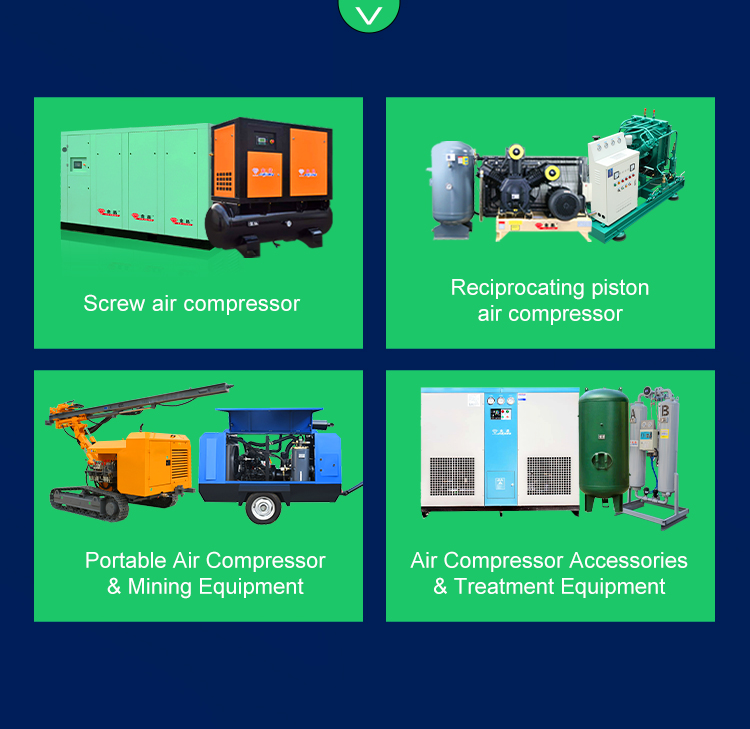 50hp 380v 60hz Low-pressure Screw-type Air Compressor 3-in-1 Machine ...