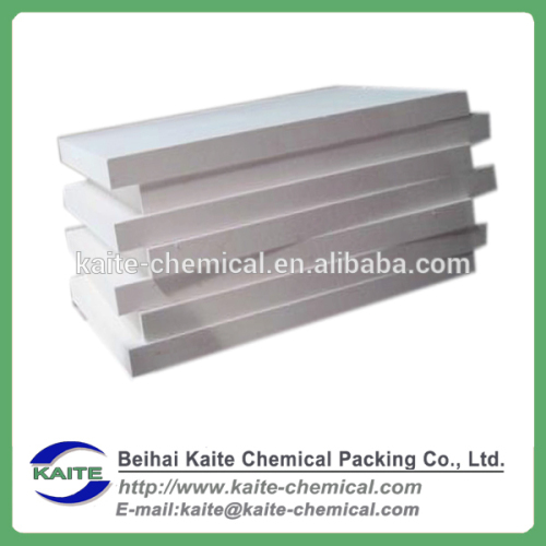 Low Thermal Conductivity Insulation Alumina Ceramic Wool Board/fiber ...