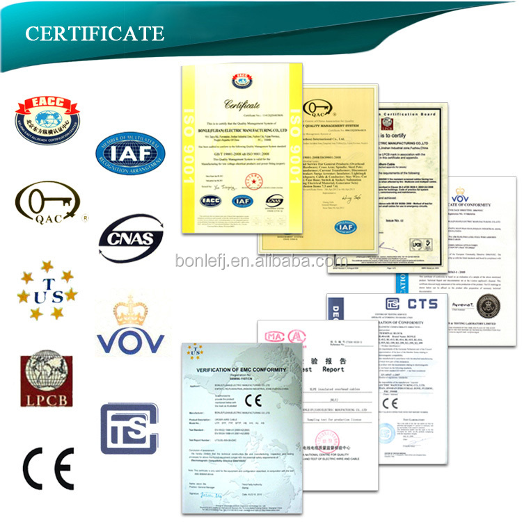 Types Of Insulators And Suspension Pin Variants, High Quality Types Of ...