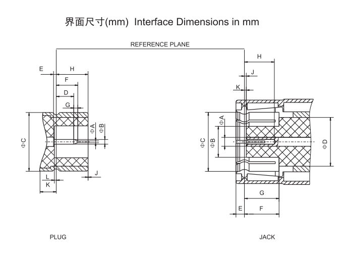 Male Plug Smz Straight Pcb Connectors Nickel Plating, High Quality Male ...
