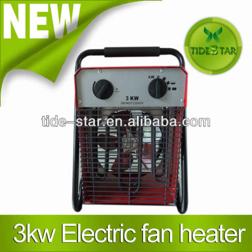 Greenhouse Fan Heater With Thermostat Control, High Quality Greenhouse ...