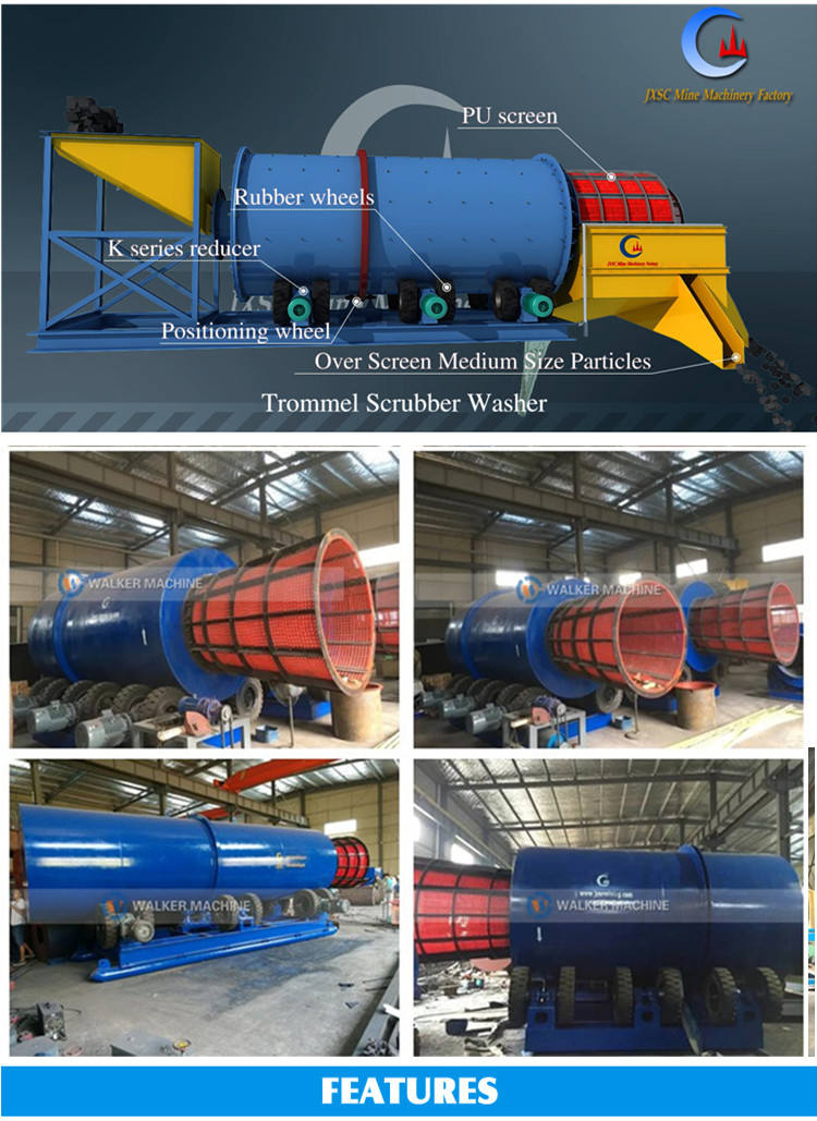 Gold Washing Plants: Rotary Scrubbers And Trommels For Alluvial Mining ...