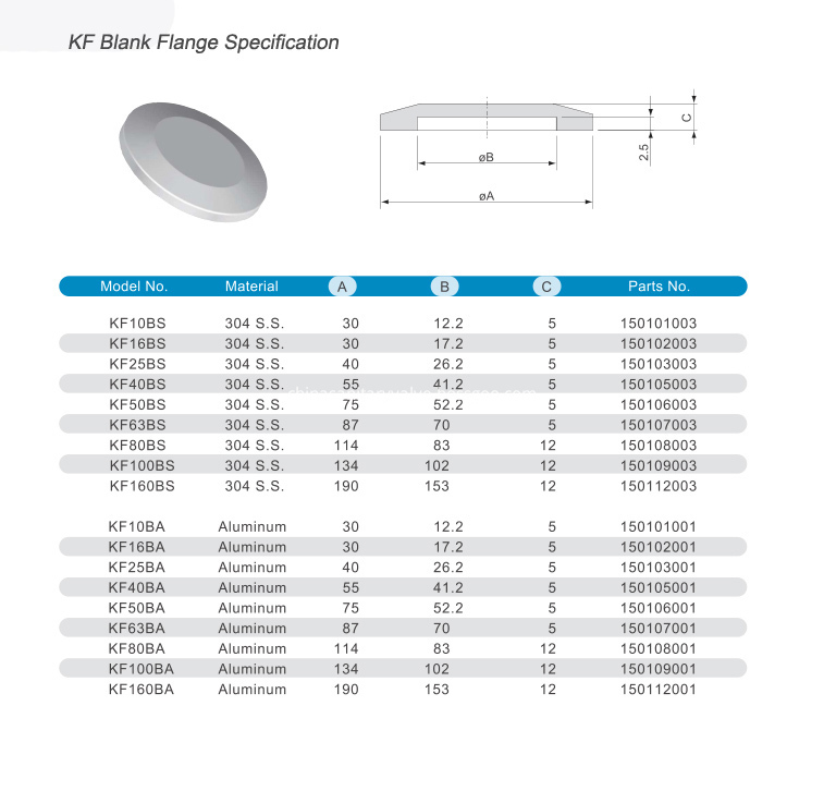 Nw / Kf-50 블랭크 플랜지 블라인드 플랜지 캡 진공 피팅, Bossgoo.com의 고품질 Nw / Kf-50 블랭크 ...