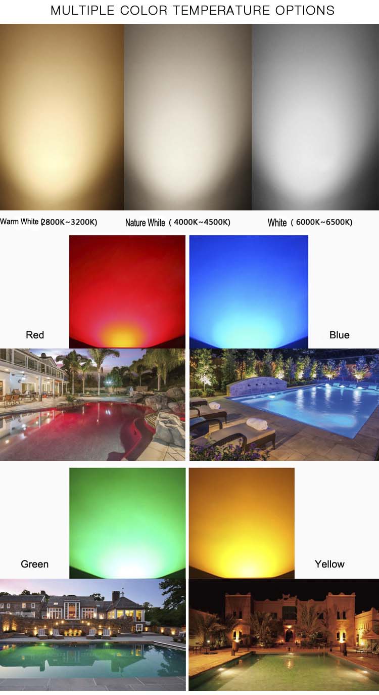 Ip68 Waterproof 12v Recessed Led Pool Lamp - Stainless Steel 9w/18w ...