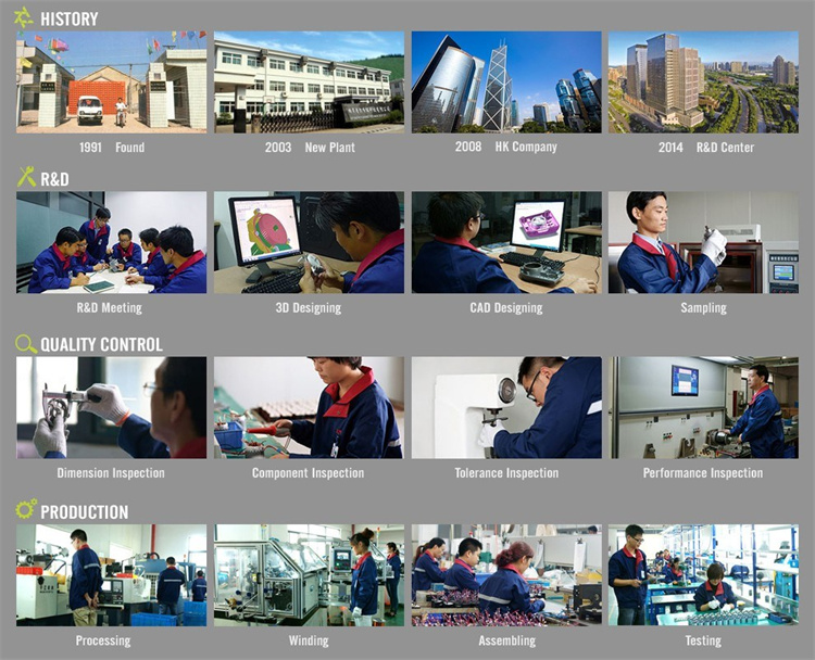 Ccc Ce 인증이있는 24v 1000w Pmdc 모터, Bossgoo.com의 고품질 Ccc Ce 인증이있는 24v 1000w ...