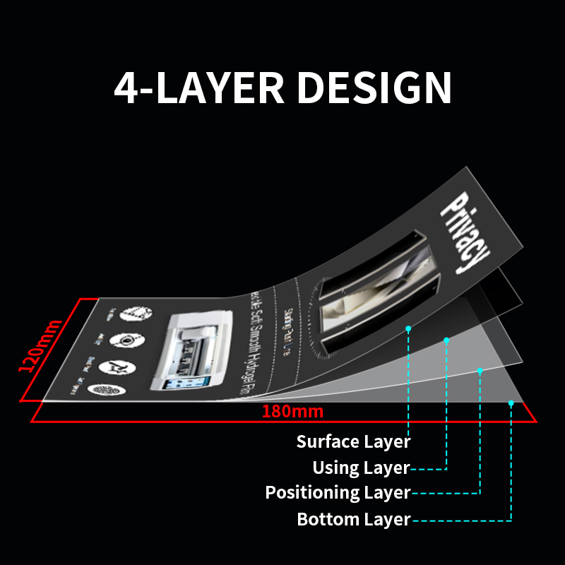 High Glue Full Cover 4 Layers 120x180mm Hydrogel Privacy Matte Tpu Anti ...