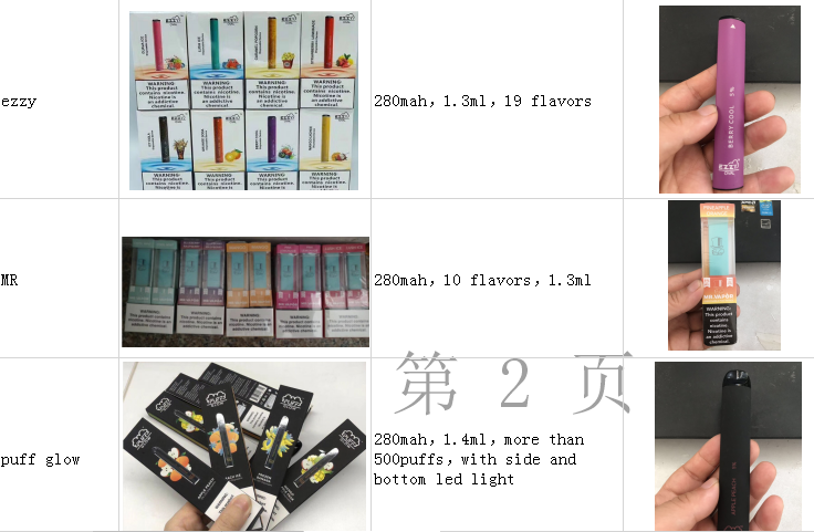 Disposable Pod Devices, High Quality Disposable Pod Devices on Bossgoo.com