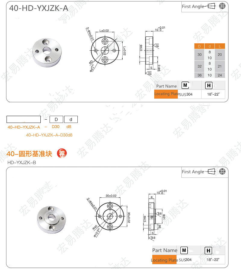Reference Block For Vehicle Checking Fixtures, High Quality Reference ...