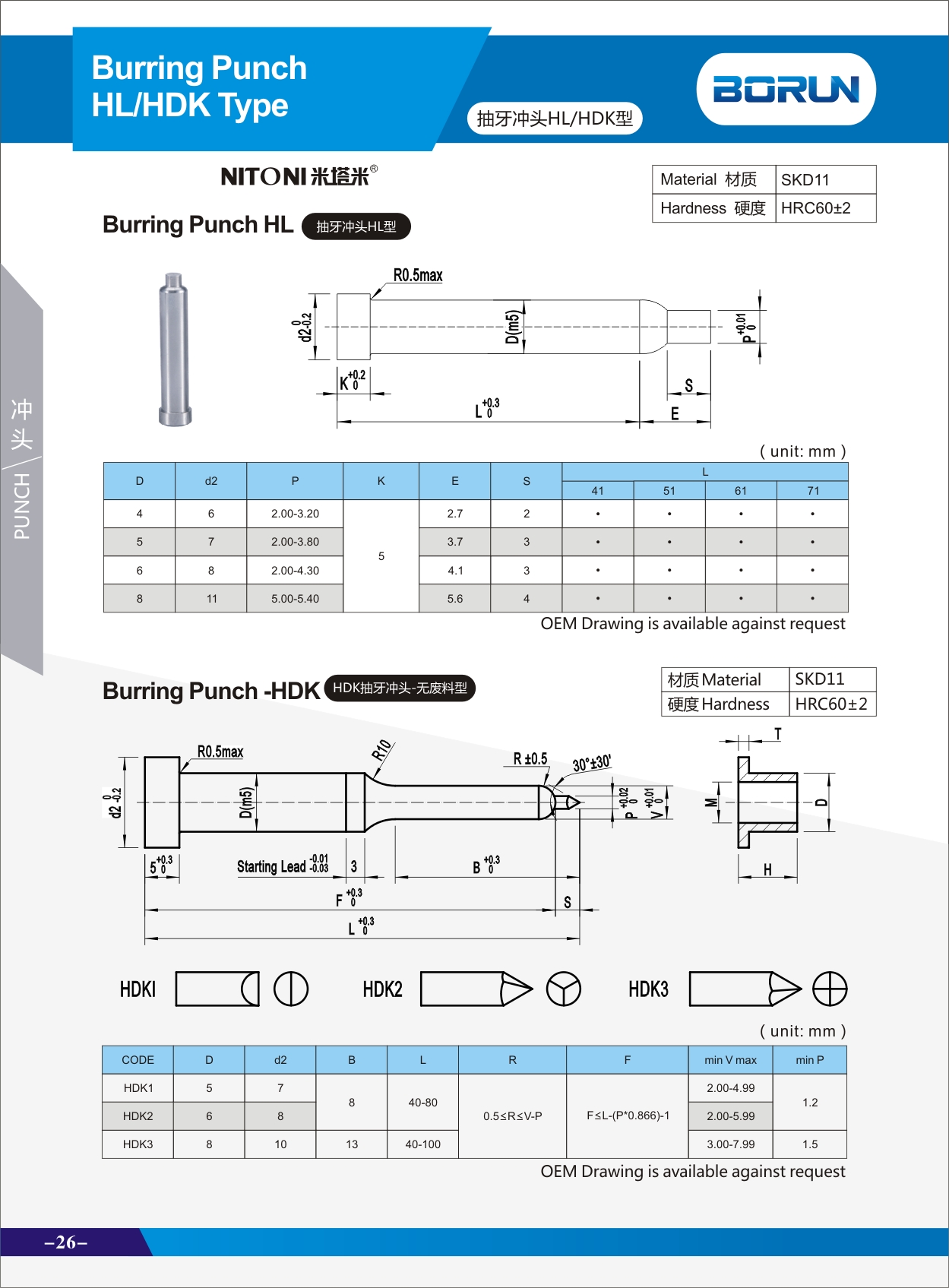 Skd11 Burring 펀치, Bossgoo.com의 고품질 Skd11 Burring 펀치