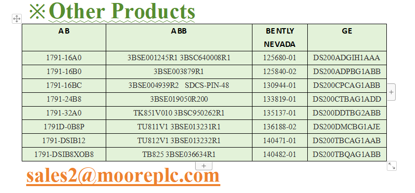 Hcs01.1e-w0018-a-03-b-et-ec-em-nn-nn-fw | Rexroth Compact Converter ...