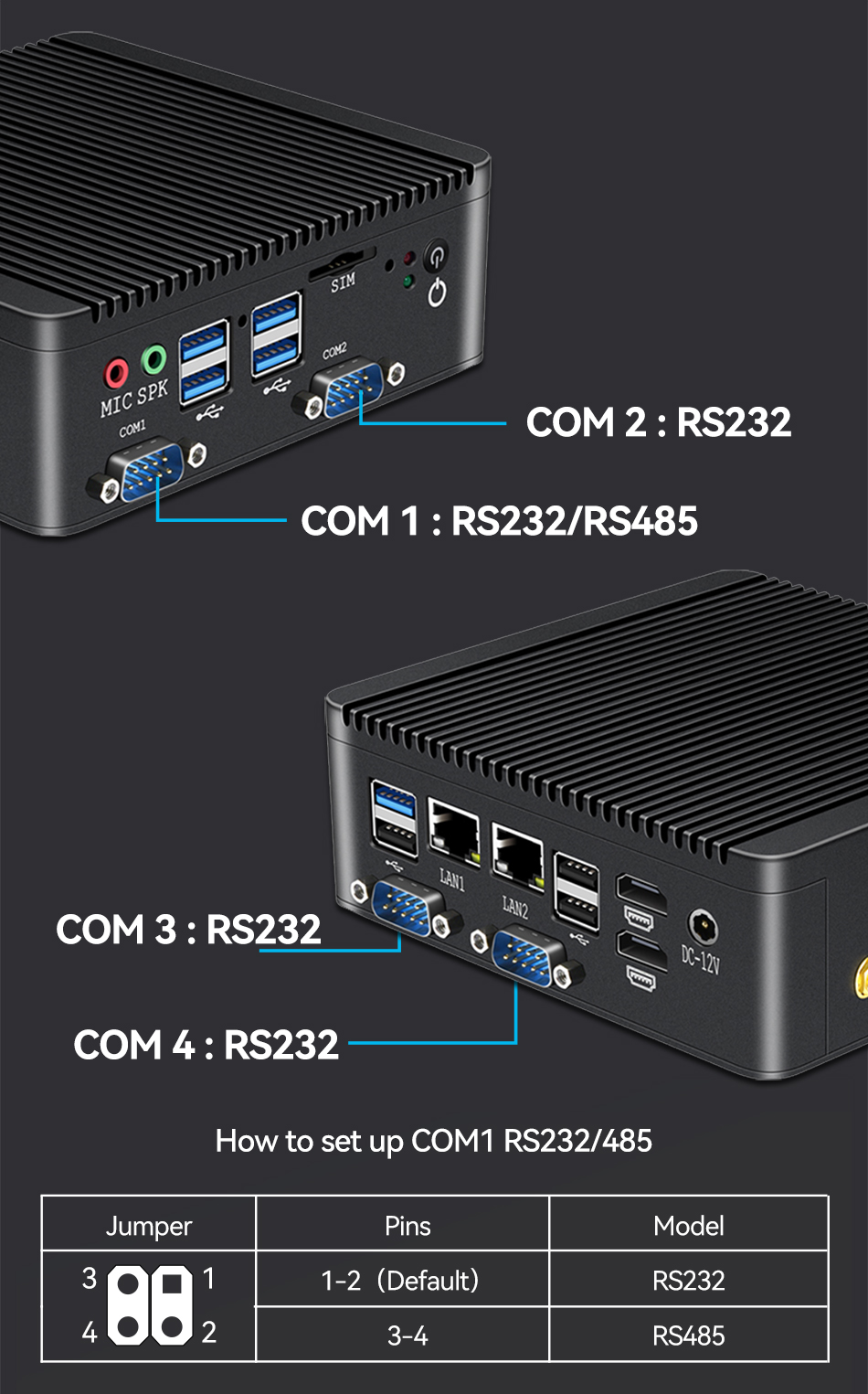 Máy tính công nghiệp không quạt J4125 RS485 Linux Mini PC - THIẾT BỊ TỰ ...