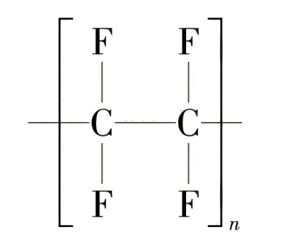 PTFE Structure, Properties, Application And Modification