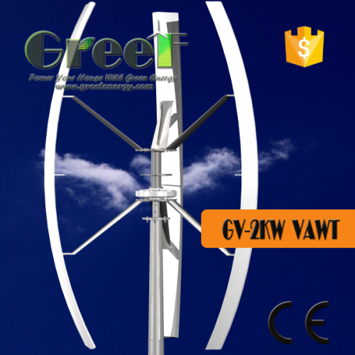 Small Vertical Axis Wind Turbine! Roof-mounted Vertical Wind Generator ...