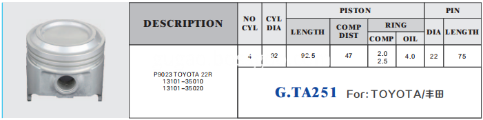 ลูกสูบสำหรับโตโยต้า 22r 13101-35010 13101-35020 คุณภาพสูง ลูกสูบสำหรับ ...