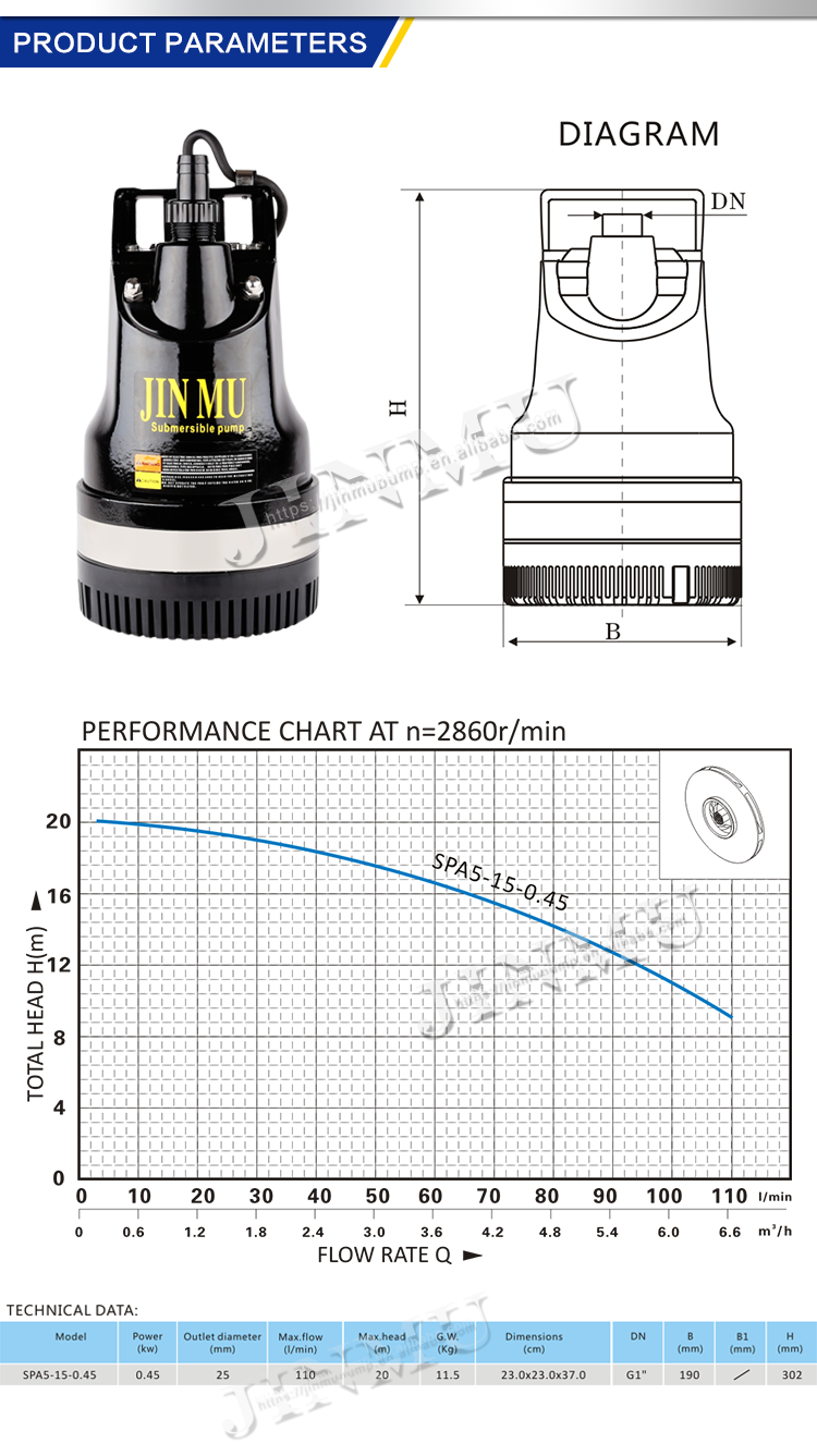 High Capacity Submersible Water Pump, 20m Head, 0.45kw, 1 Inch, High ...