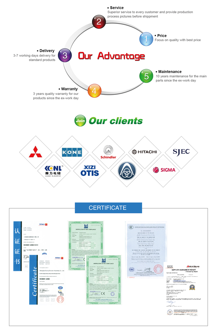 엘리베이터 기어드 모터 엔진 드라이브 Vvvf 트랙션 머신 Mr 630-1000kg 0.5-2m/s (yj200a ...