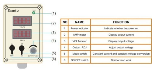 Full Wave Bridge Rectifier Switch Mode Power Supply, High Quality Full ...