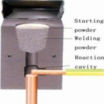 Exothermic Welding Powder, High Quality Exothermic Welding Powder on ...