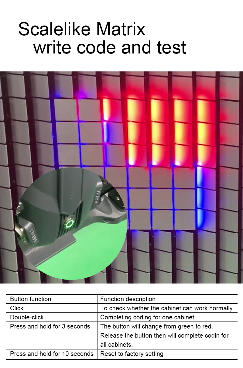 Led Flipped Display Pixel Rgb Light Matrix With Built-in Artnet Dmx ...