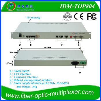 4e1 Over Ethernet Multiplexer, Tdm Over Ip With 4e1 3ethernet, High ...