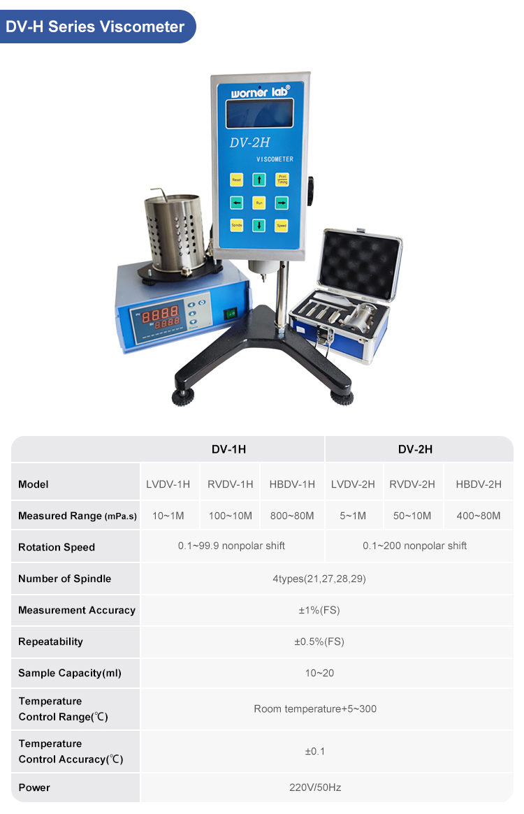 Brookfield Viscometer For Bitumen Testing Equipment, High Quality ...