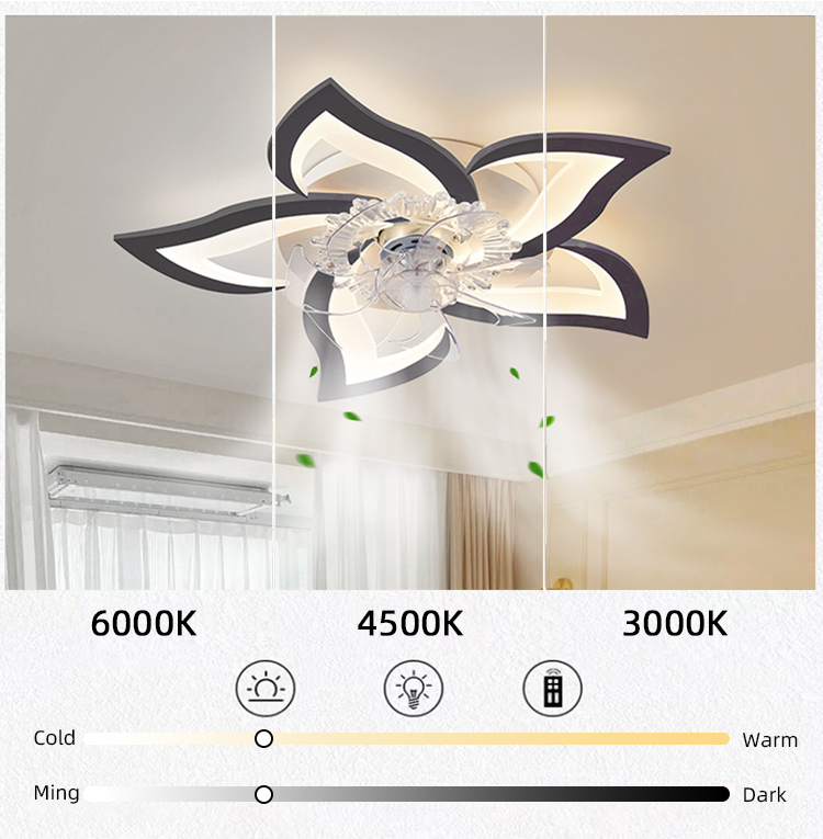 Copper Ceiling Fan With Lighting And Remote Control, High Quality ...
