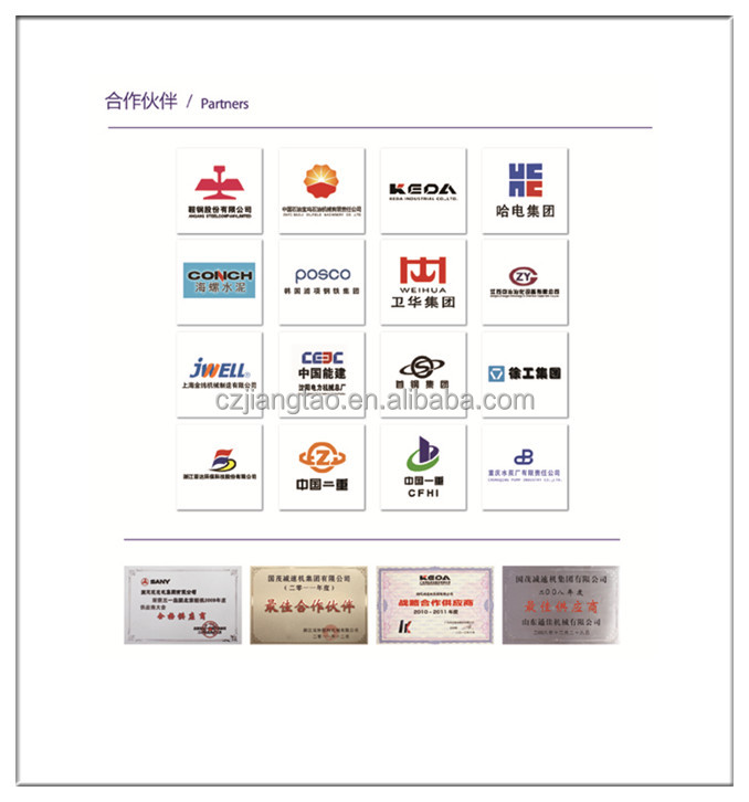 3 Phase Shaft Input Dynamo Motors, High Quality 3 Phase Shaft Input ...