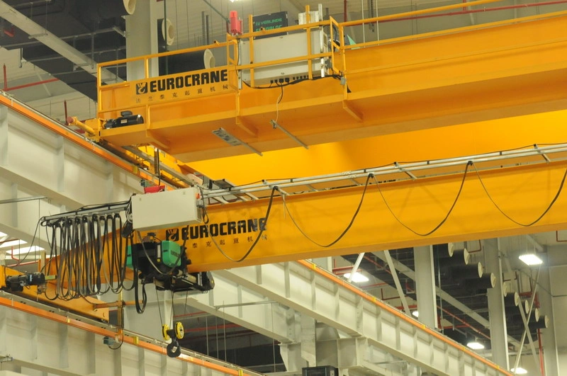 Short headroom Overhead crane China Manufacturers Suppliers Factory ...