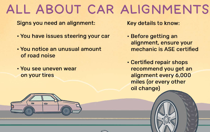 How laser distance sensors are used for wheel alignments?