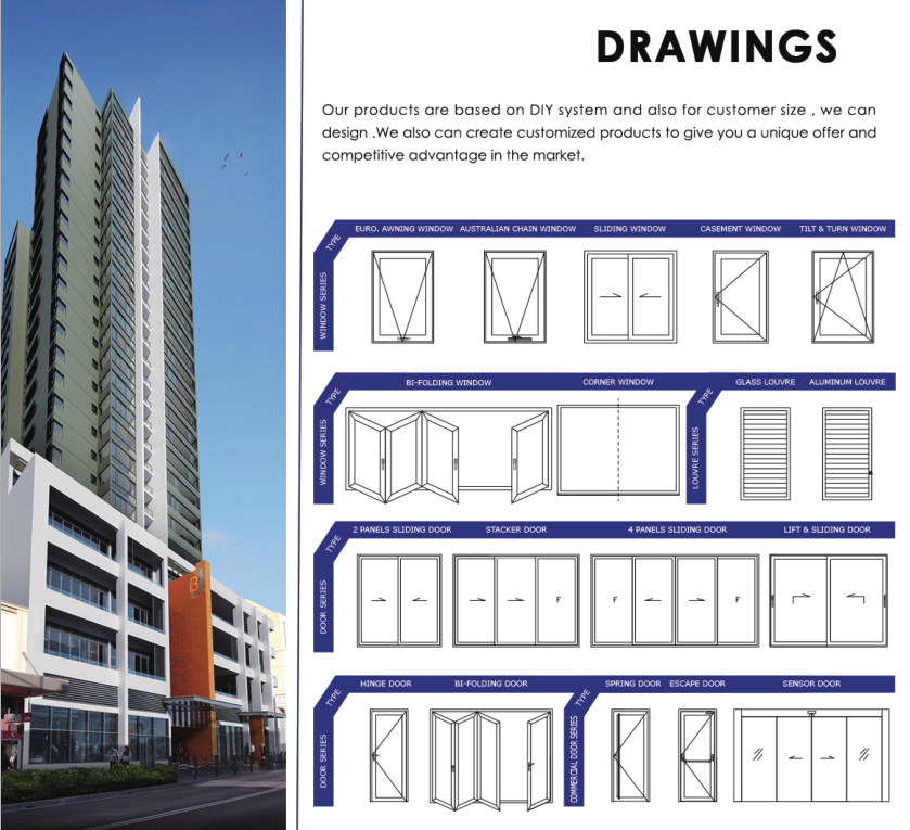 Aluminium Bi-folding Windows For Construction Companies - Yy ...