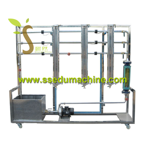 Measures Fluid Friction Apparatus Hydromechanics Experiment Bench ...