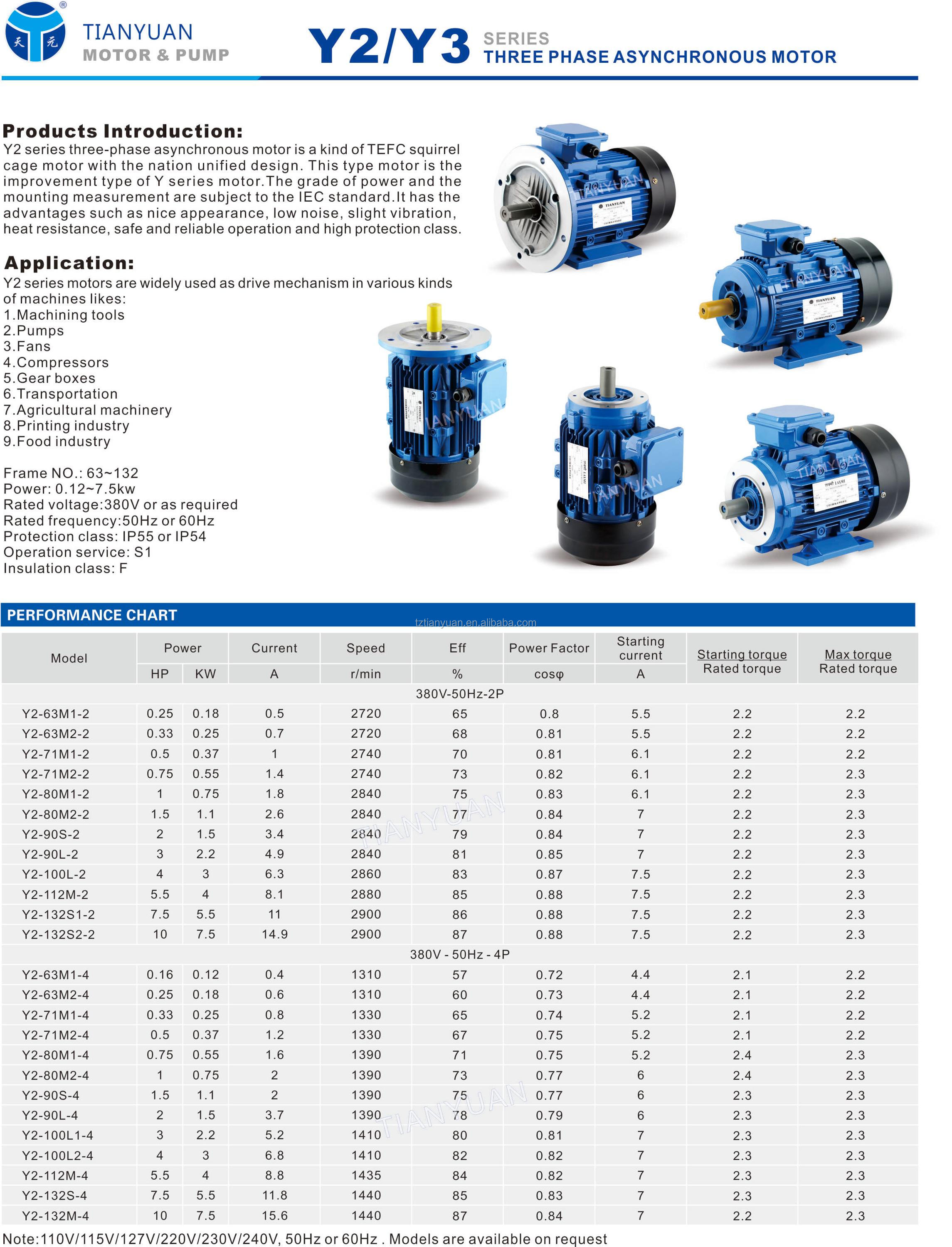 Y2 Electric Air Compressor Motor, High Quality Y2 Electric Air ...
