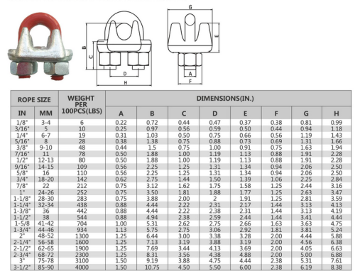 Drop Forged Wire Rope G450 Clips U.s. Type, High Quality Drop Forged ...