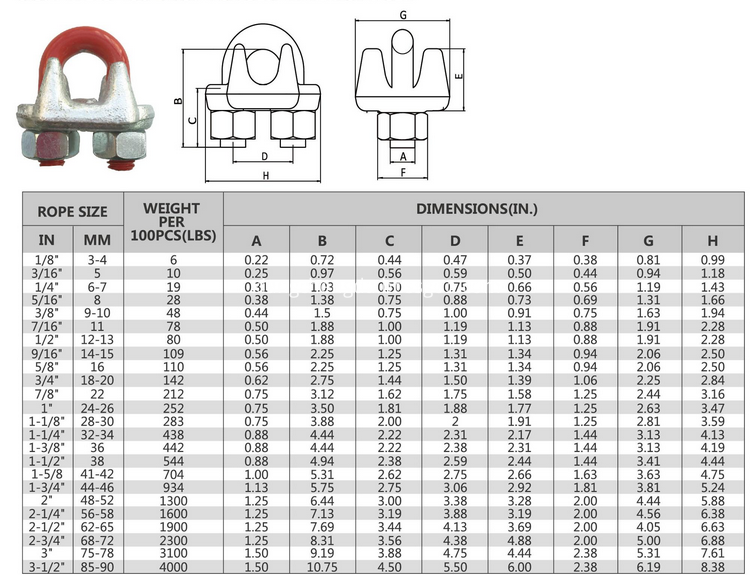 Drop Forged Wire Rope G450 Clips U.s. Type, High Quality Drop Forged ...