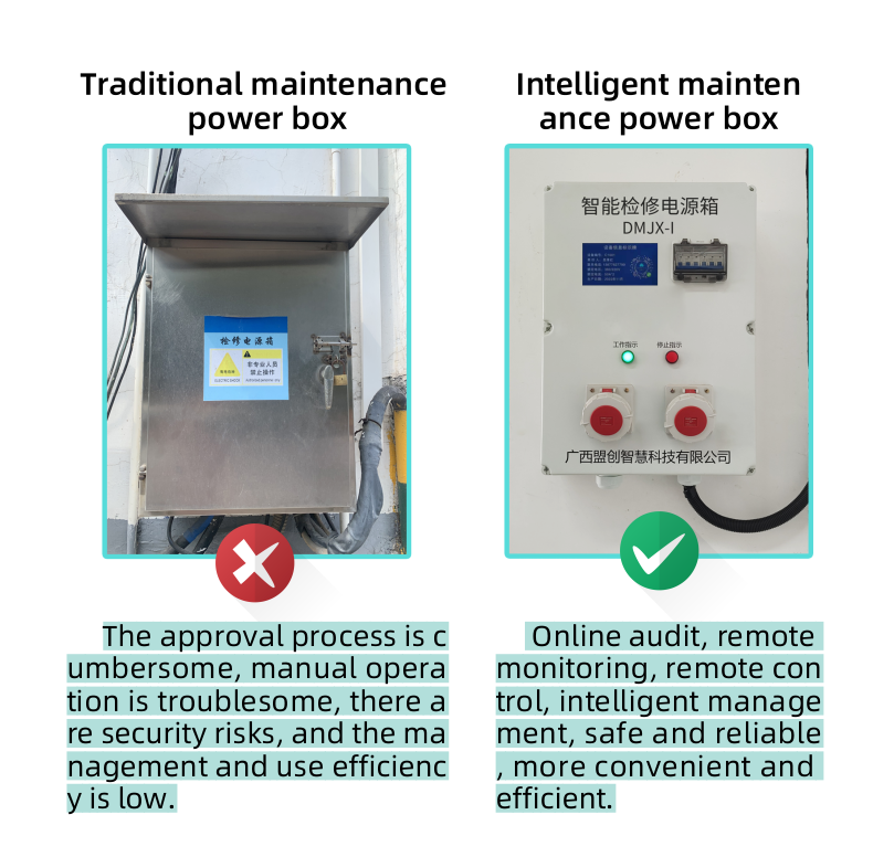 Explosion-proof Distribution Box - Fixed Type Switchboard Lvsg ...