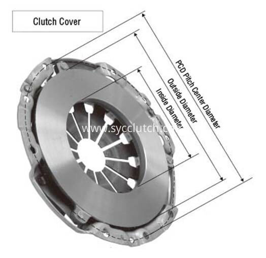 China Clutch Cover,Auto Clutch Cover,Mini Clutch Cover Manufacturer