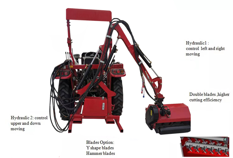Zero Turn Radius Pto Tractor Cantilever Lawn Mower With Hydraulic ...